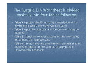 Environmental Impact Assessment colour | PPT