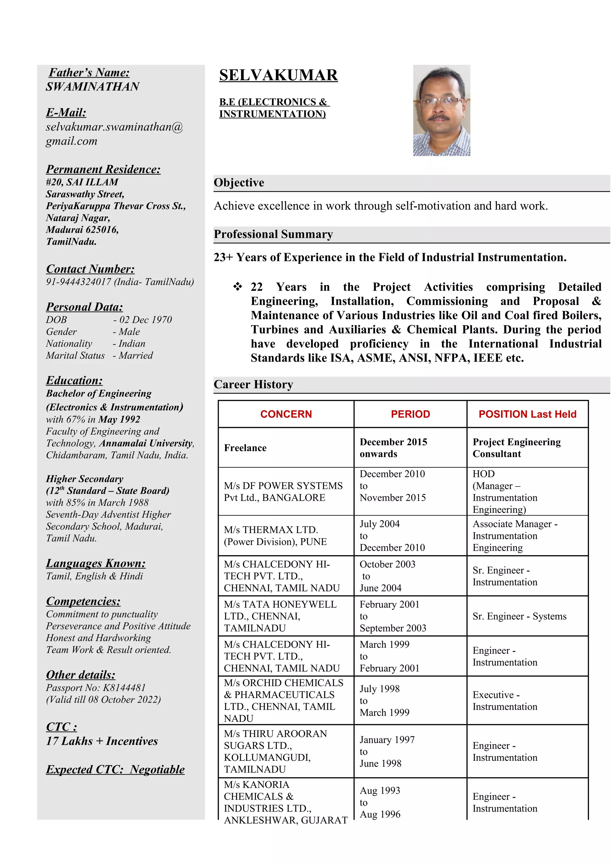 Selvakumar Resume | PDF