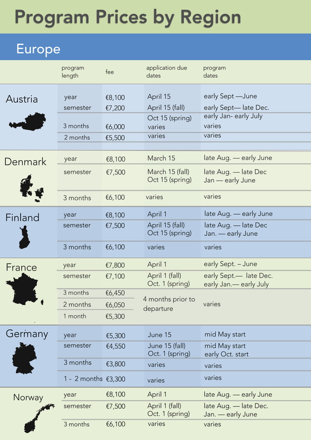 Pricing Guide V7 | PDF