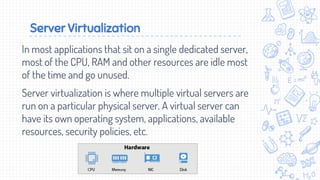 Compute_Virtualization | PPTX