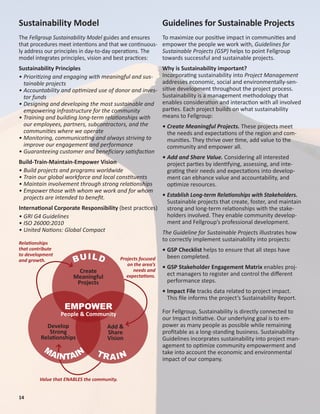 Fellgroup Brochure English-150ppi | PDF