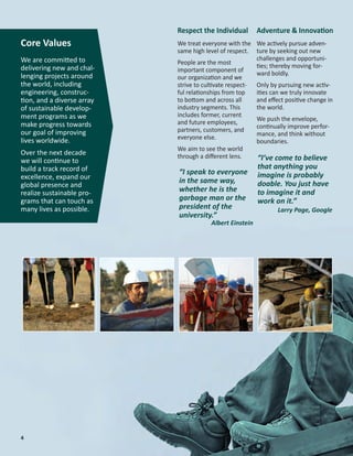 Fellgroup Brochure English-150ppi | PDF