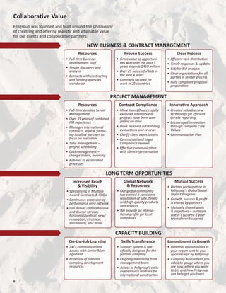 Fellgroup Brochure English-150ppi | PDF