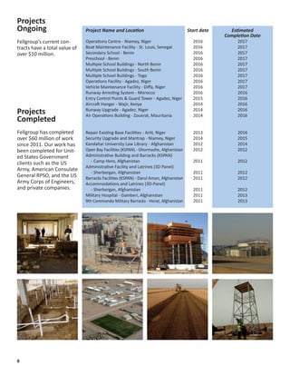 Fellgroup Brochure English-150ppi | PDF