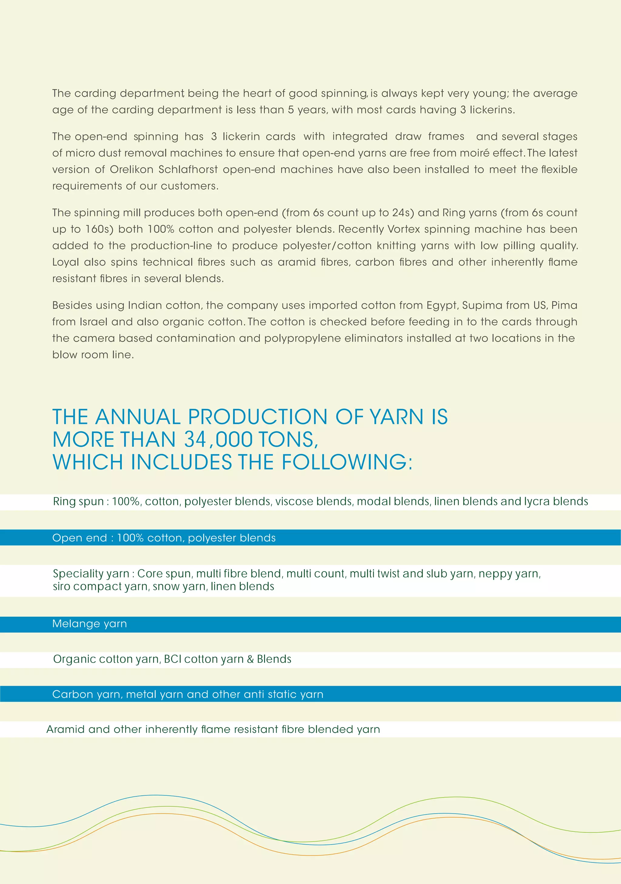 loyal-textiles | PDF