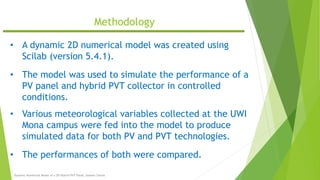 JIE_hybrid_PVT_model | PDF