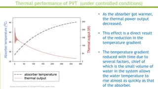 JIE_hybrid_PVT_model | PPT