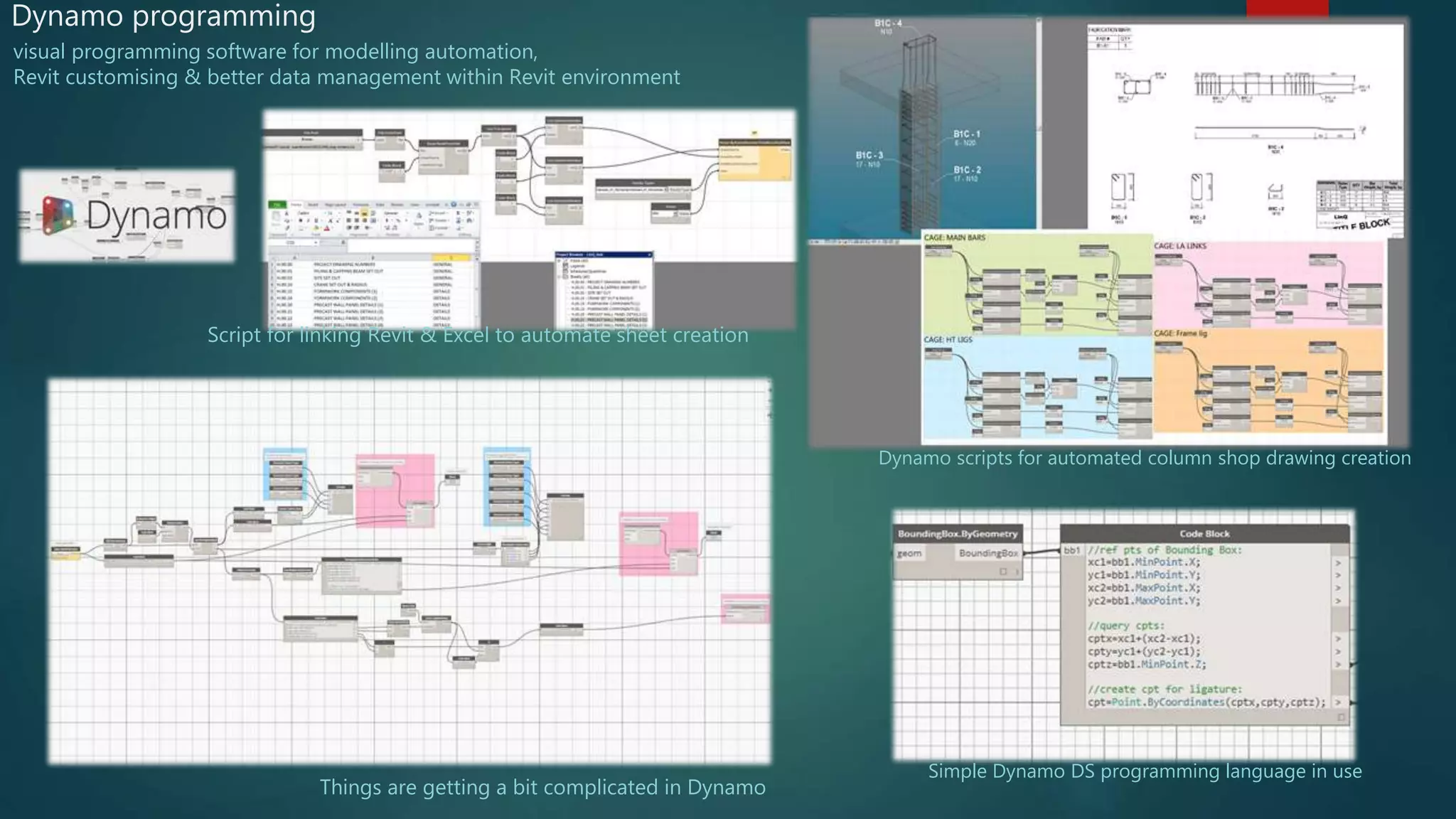 Anton Bondarchuk | PPTX