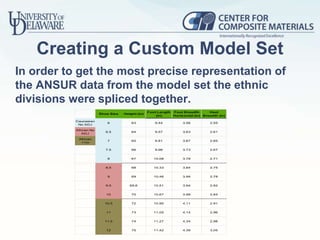 UNIVERSAL MODEL DEVELOPMENT | PPT