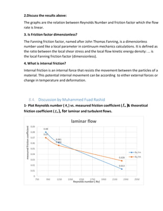 0exp11 pipe friction_01 | PDF