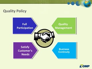 ROMP_presentation english | PPT