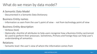 Data Modeling Enterprise Architecture | PDF