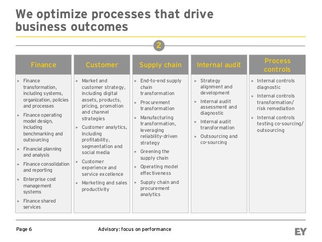 EY-introducing-EYs-advisory-services
