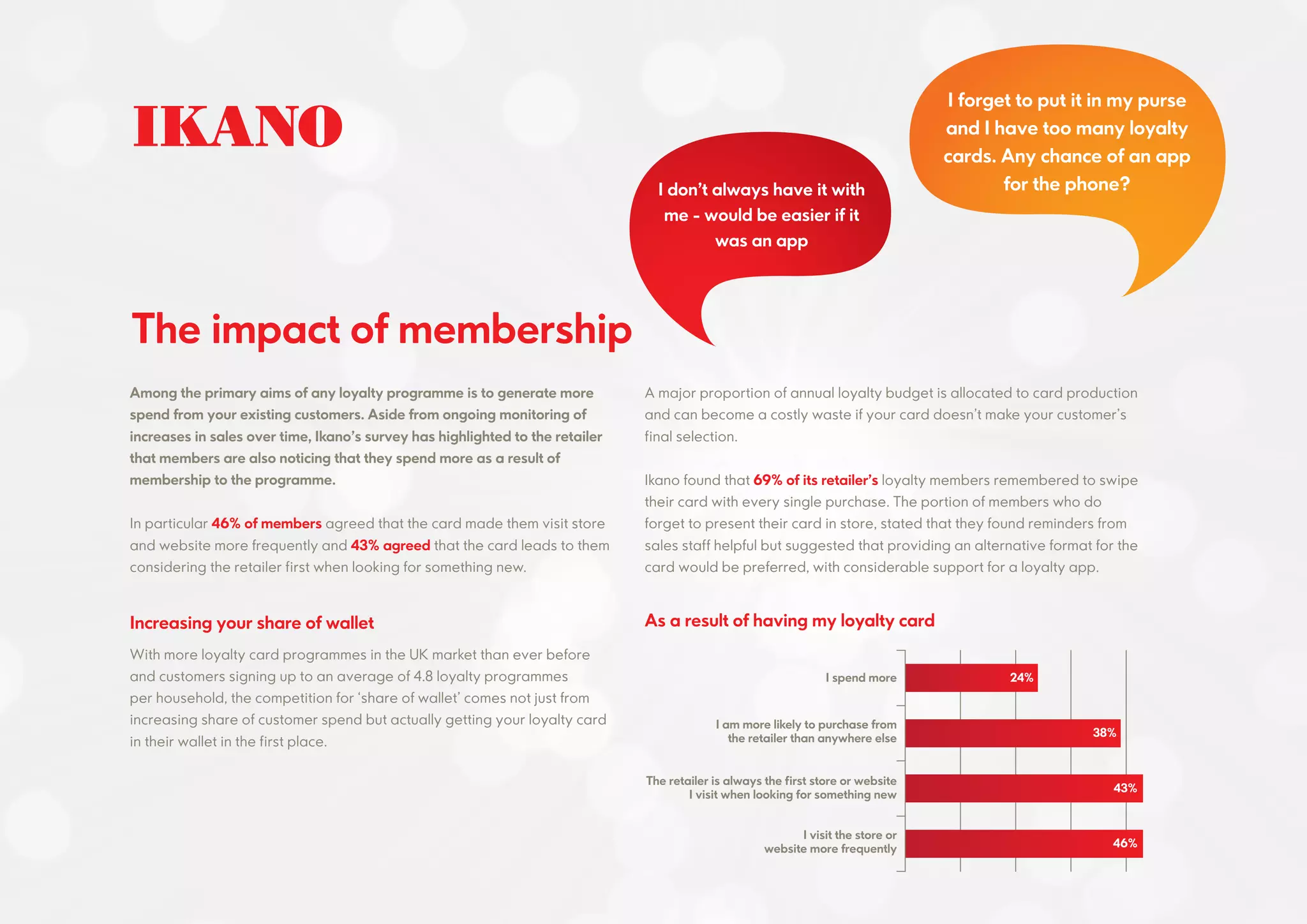 Ikano White Paper - The Future of Loyalty | PDF