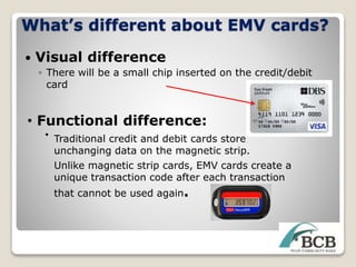EMV Technology_Risk Management | PPTX