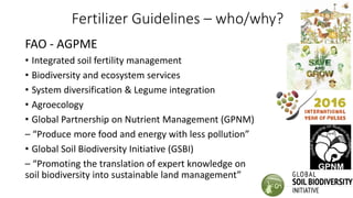 Guidelines for fertilizers management | PPTX
