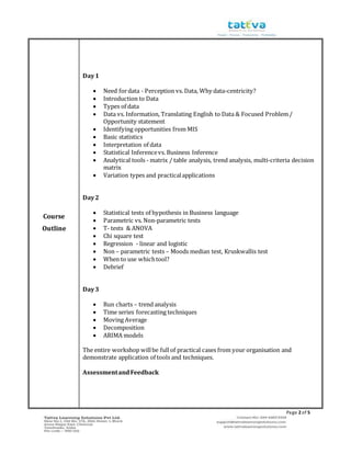 Business Analytics | DOCX