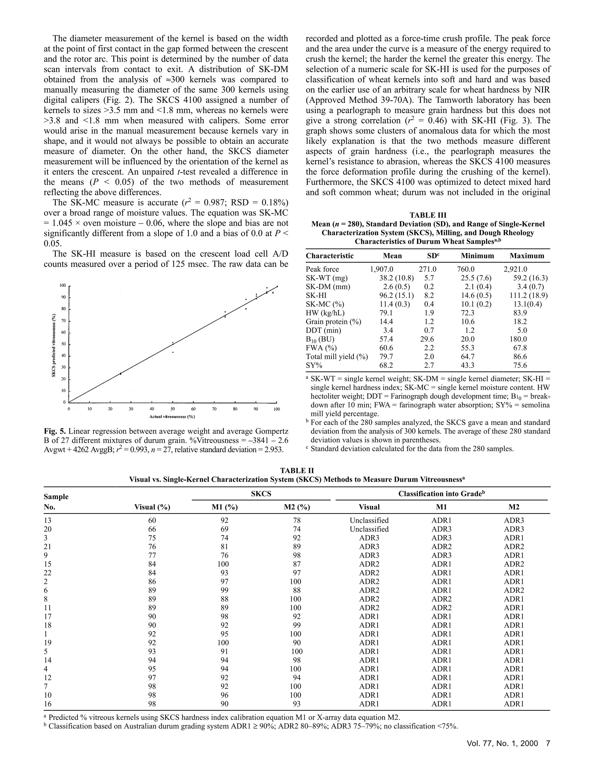 0deec51c93c5359681000000 | PDF
