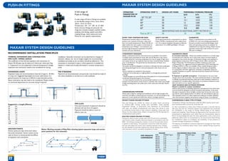 MAXAIR Product Catalogue and Technical Manual | PDF | Home Appliances ...