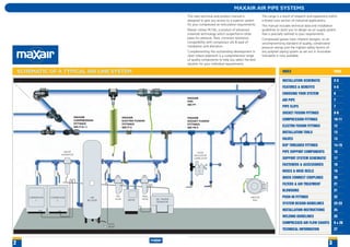MAXAIR Product Catalogue and Technical Manual | PDF | Home Appliances ...