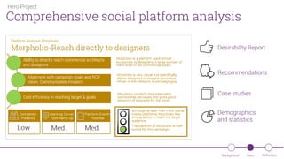 Chung_FinalPresentation | PPT