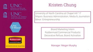 Chung_FinalPresentation | PPT