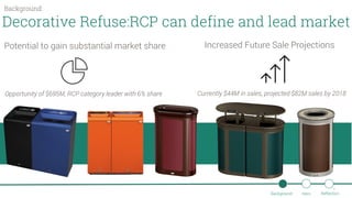 Chung_FinalPresentation | PPT