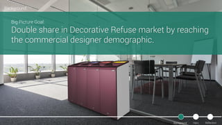 Chung_FinalPresentation | PPT