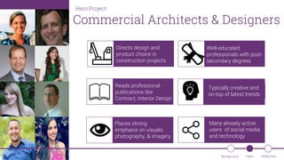 Chung_FinalPresentation | PPT