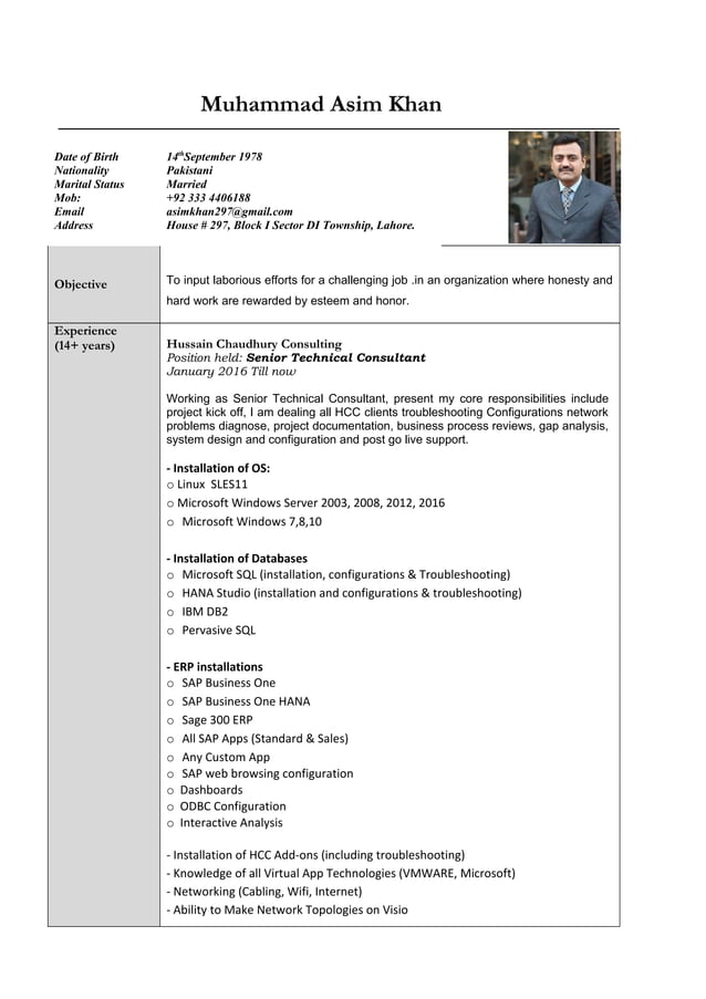 Updated Resume M.Asim Khan 2017 | DOC