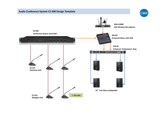 CMX AUDIO 2016 Public Address System Design Templates | PDF | Digital ...