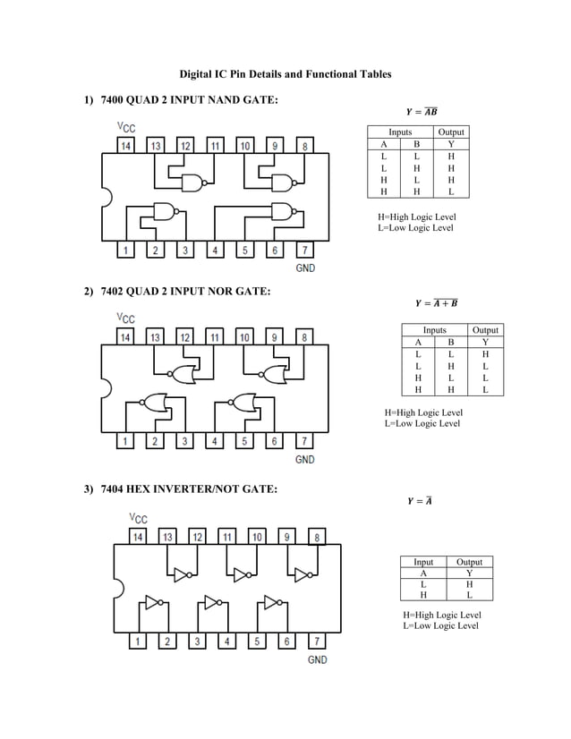 0_Digital IC Pin Details and Functional Tables.pdf | Programming ...