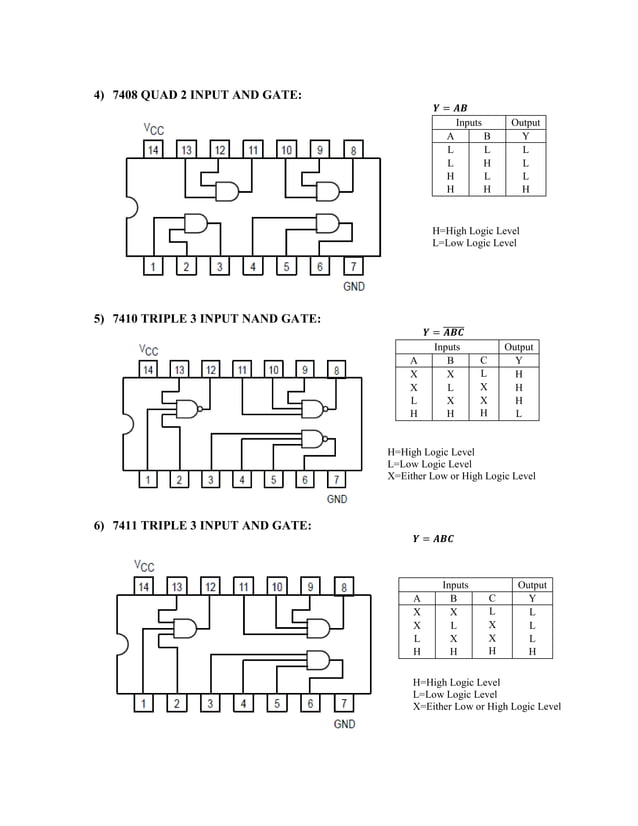 0_Digital IC Pin Details and Functional Tables.pdf | Programming ...