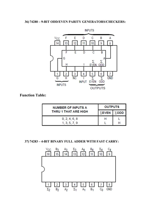 0_Digital IC Pin Details and Functional Tables.pdf | Programming ...