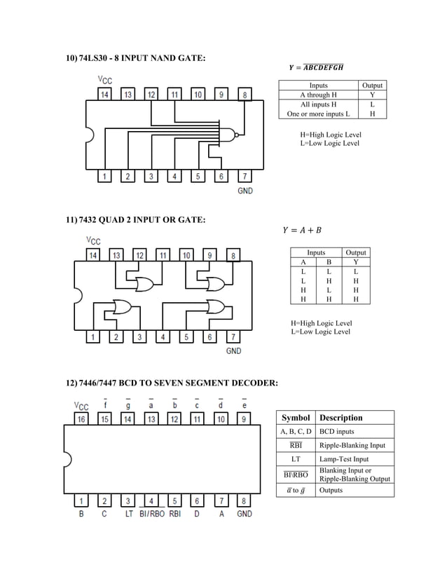 0_Digital IC Pin Details and Functional Tables.pdf | Programming Languages | Computing