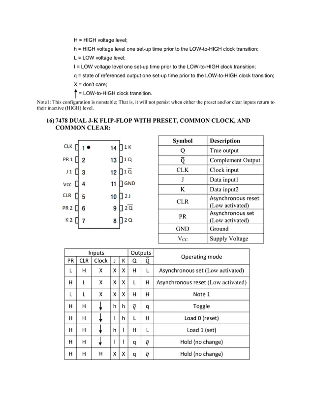 0_Digital IC Pin Details and Functional Tables.pdf | Programming ...