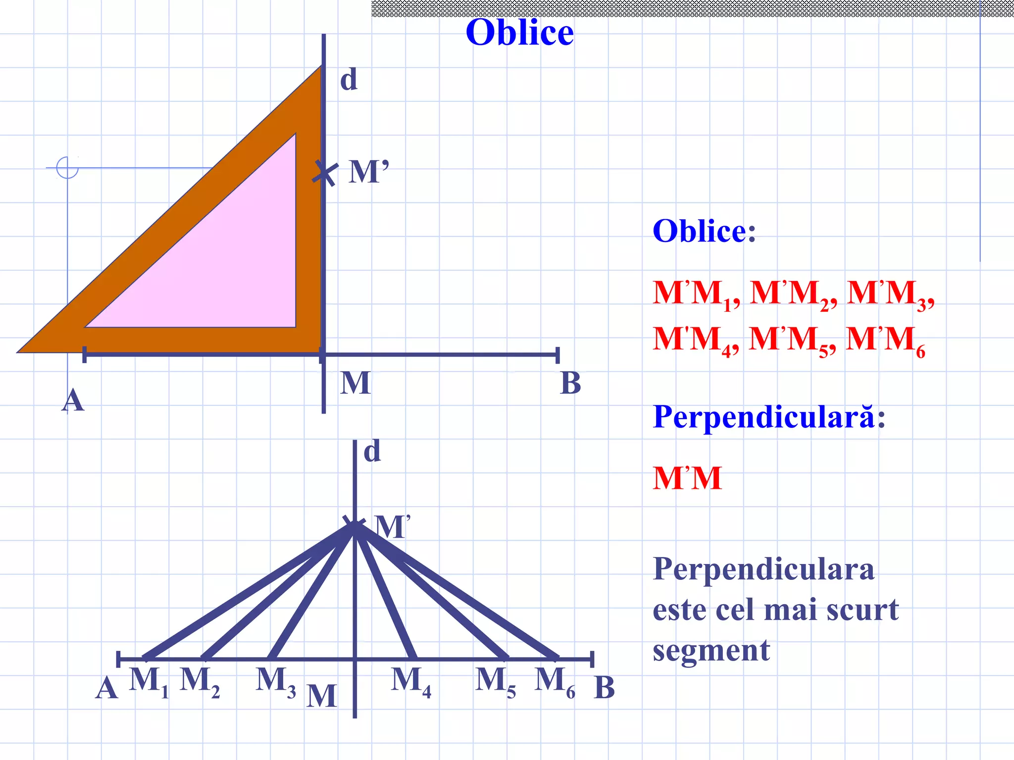 Drepte perpendiculare | PPT