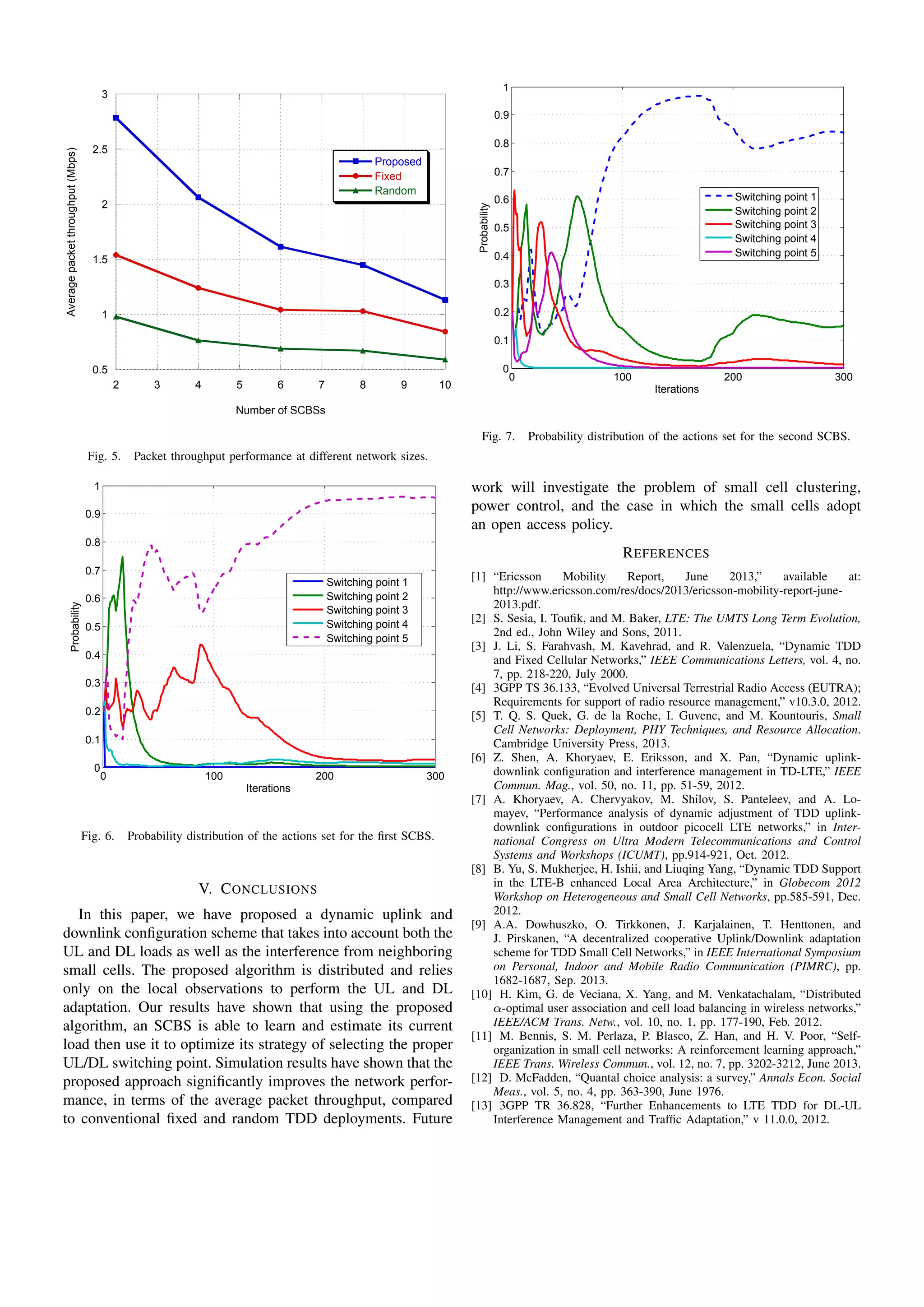 dynamic uplink downlink optimization | PDF