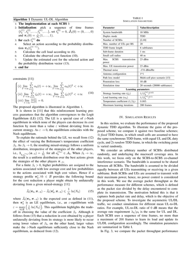 Dynamic Uplink Downlink Optimization Pdf