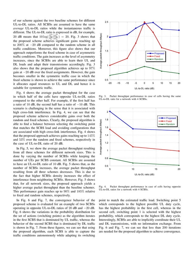 dynamic uplink downlink optimization | PDF