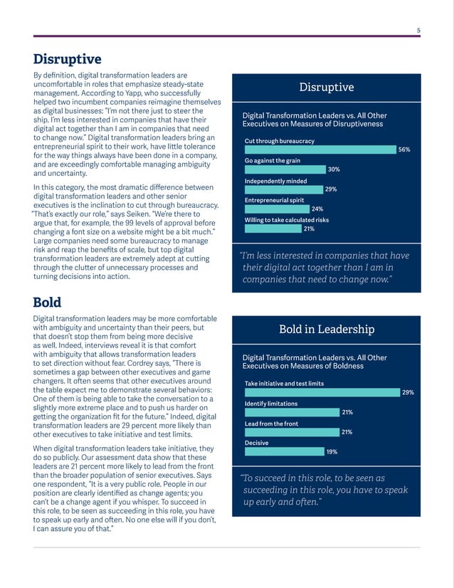 Productive Disruptors - Five Characteristics that Differentiate ...