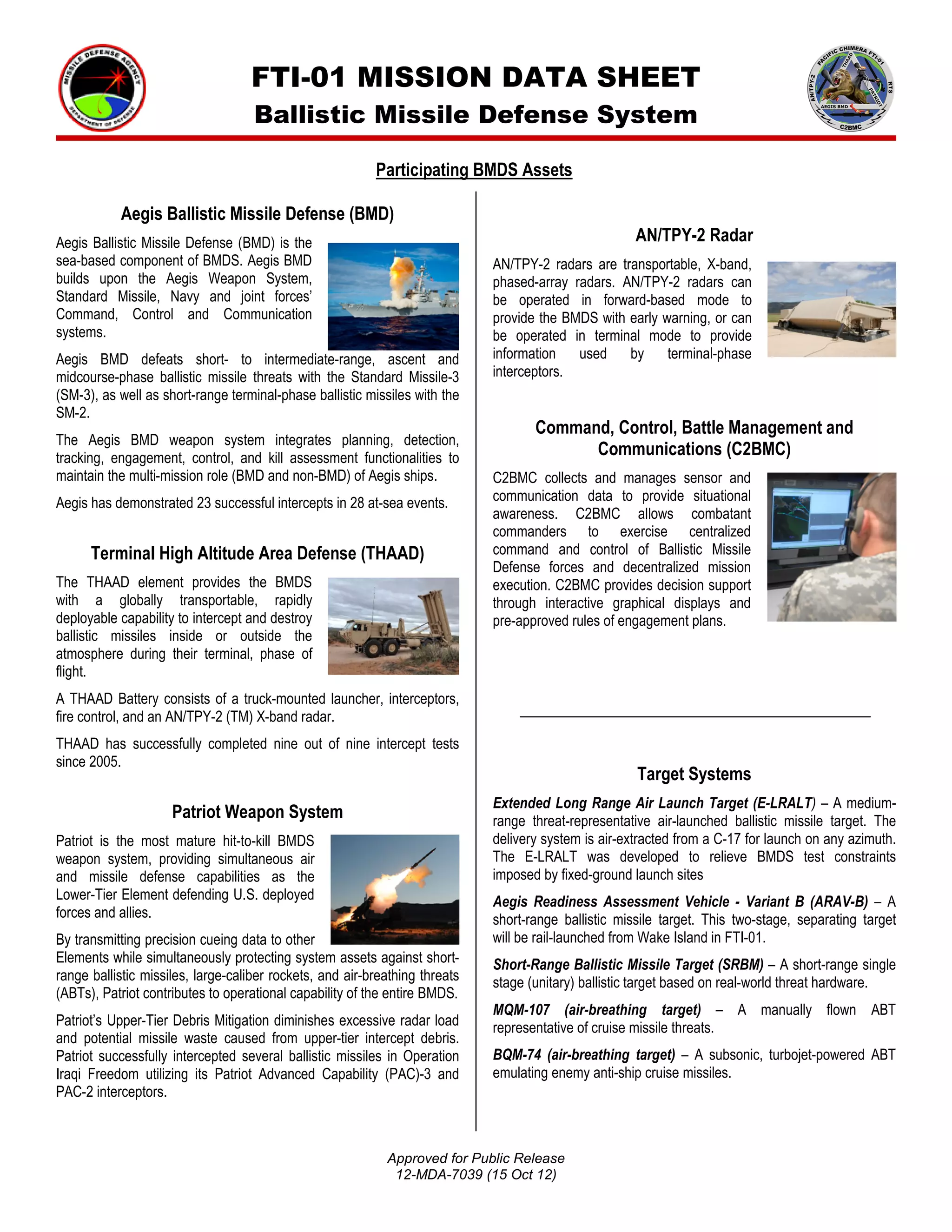 FTI_01_factsheet | PDF