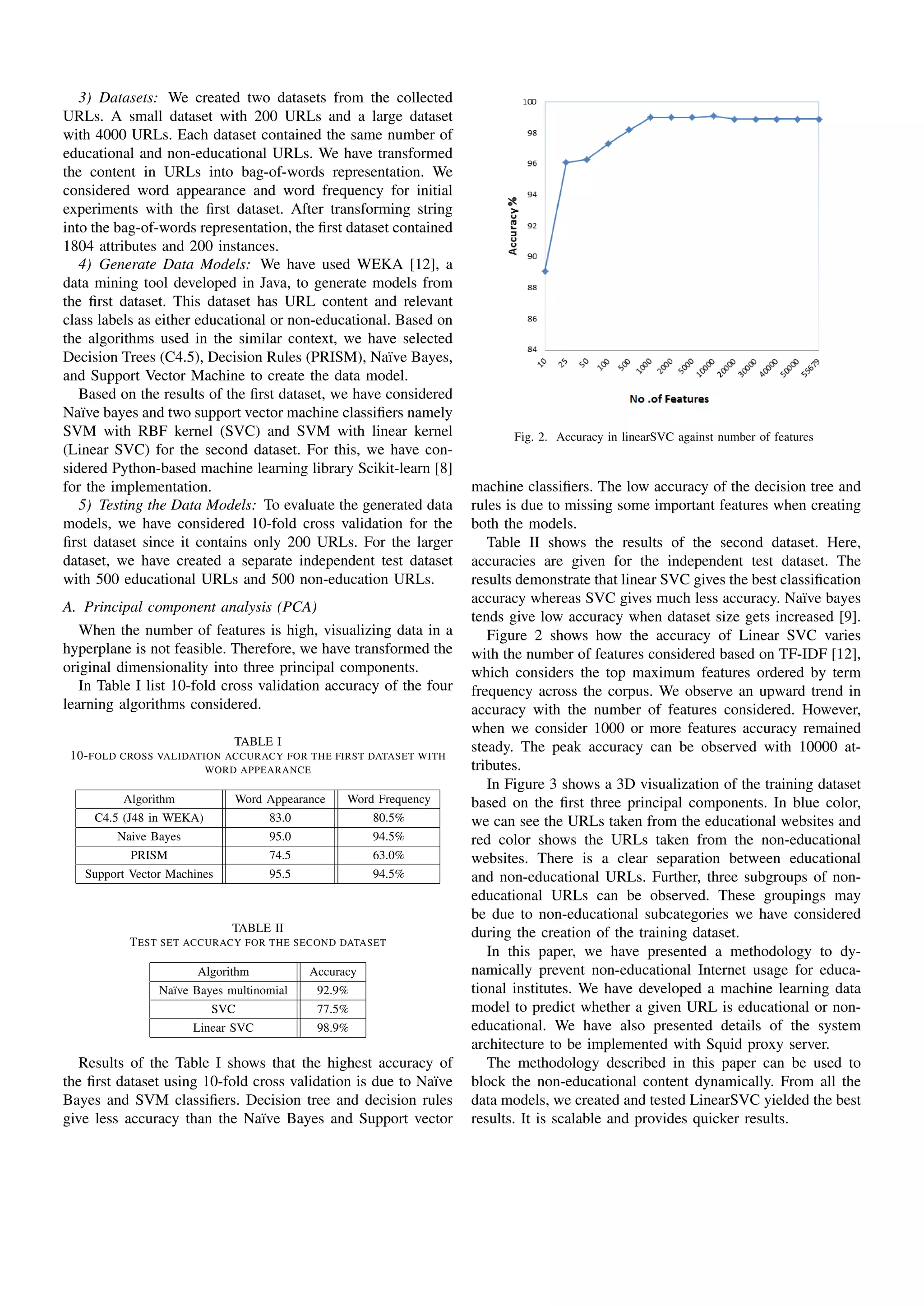 feasibility-machine-learning | PDF