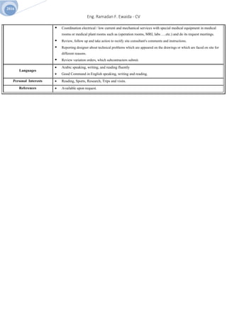 Ramadan Ewaida CV 1 | PDF