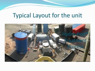 Hydro-Pod presentation v7- Final | PPT
