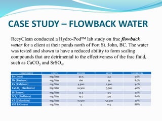 Hydro-Pod presentation v7- Final | PPTX