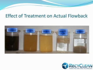 Hydro-Pod presentation v7- Final | PPT