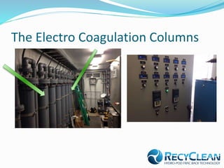 Hydro-Pod presentation v7- Final | PPT