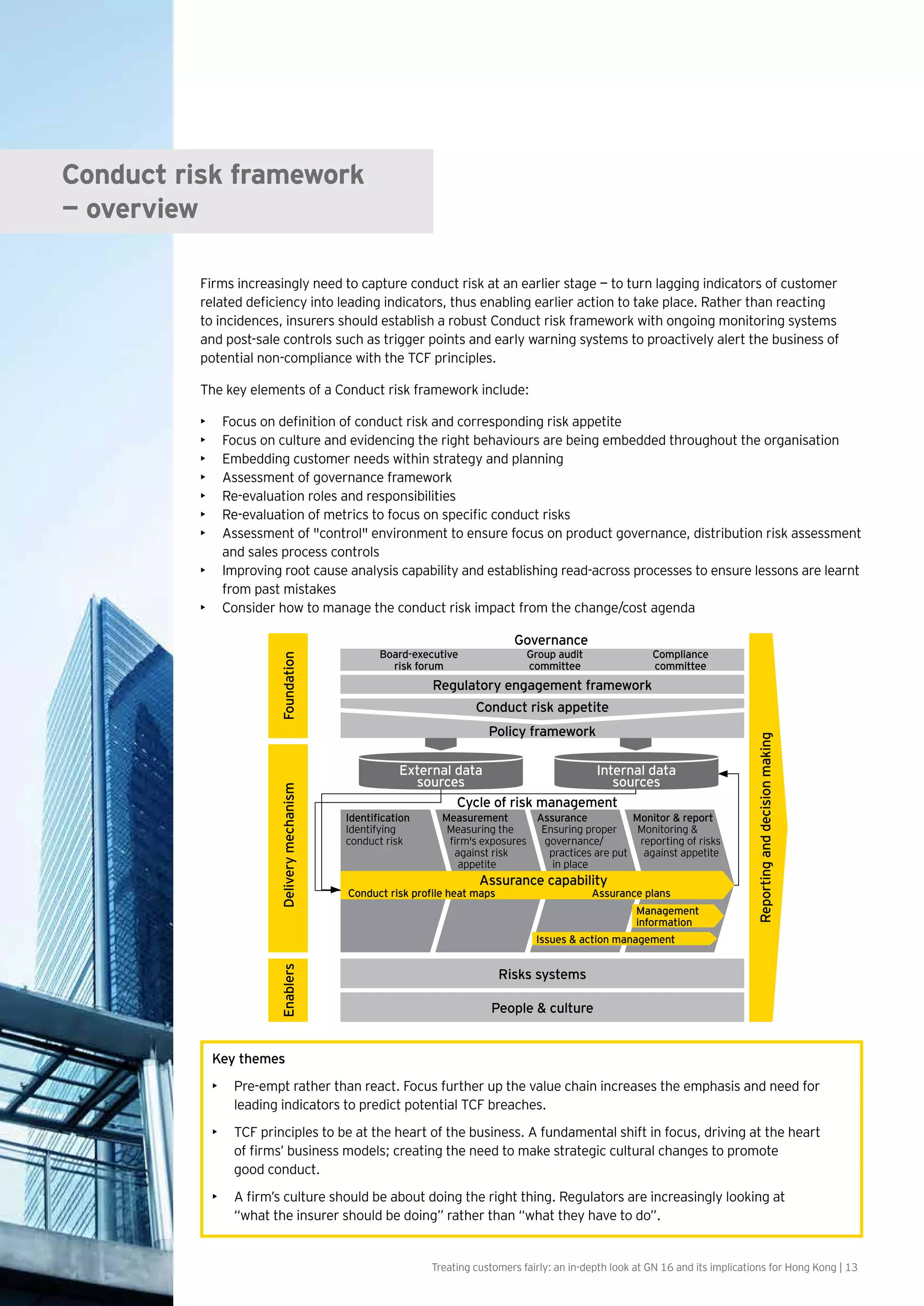 EY-treating-customers-fairly-an-in-depth-look-at-GN-16 | PDF