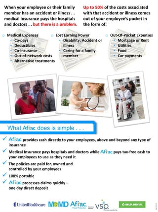 AFLAC BENEFIT FLYER | PDF